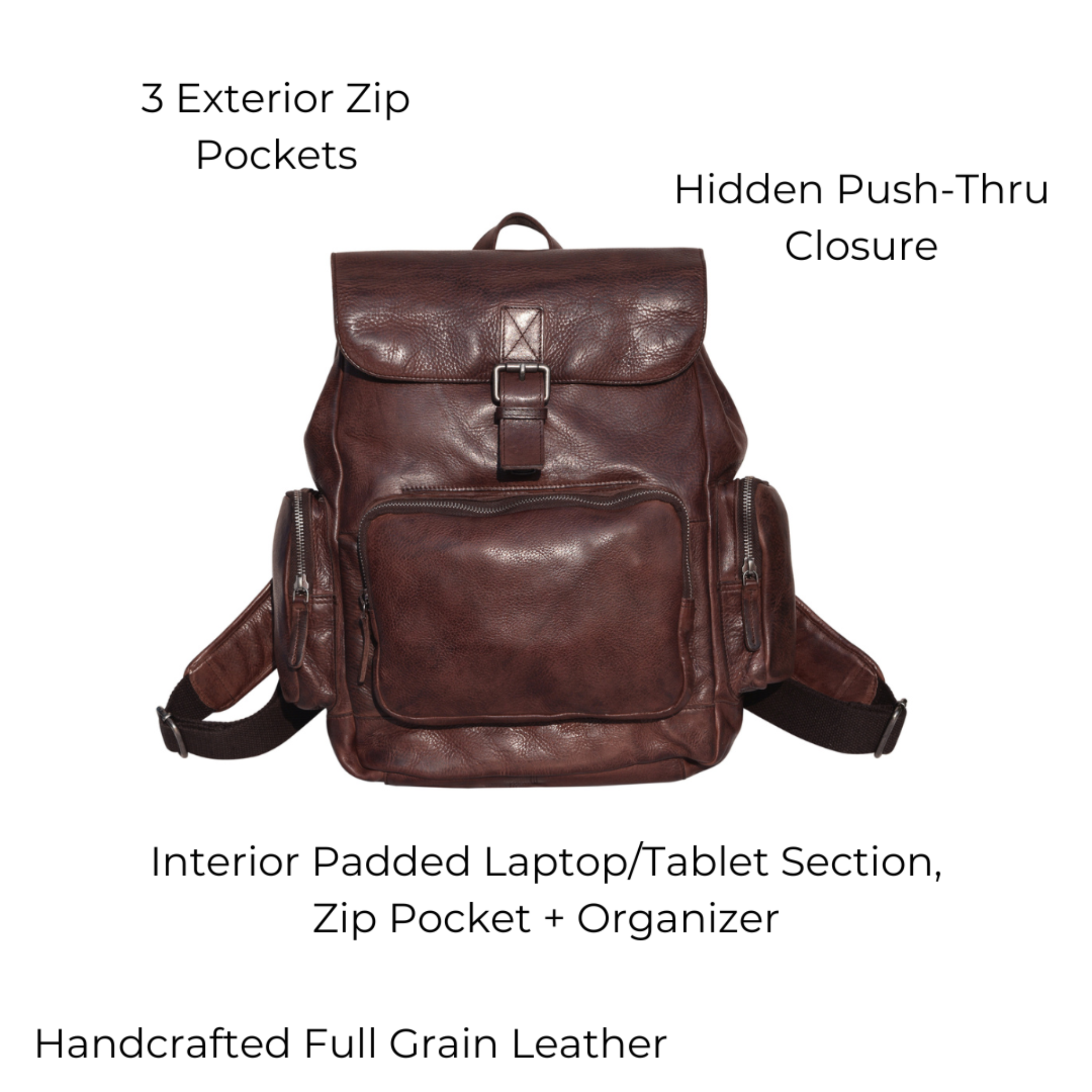 Mateo Backpack – Latico Leathers