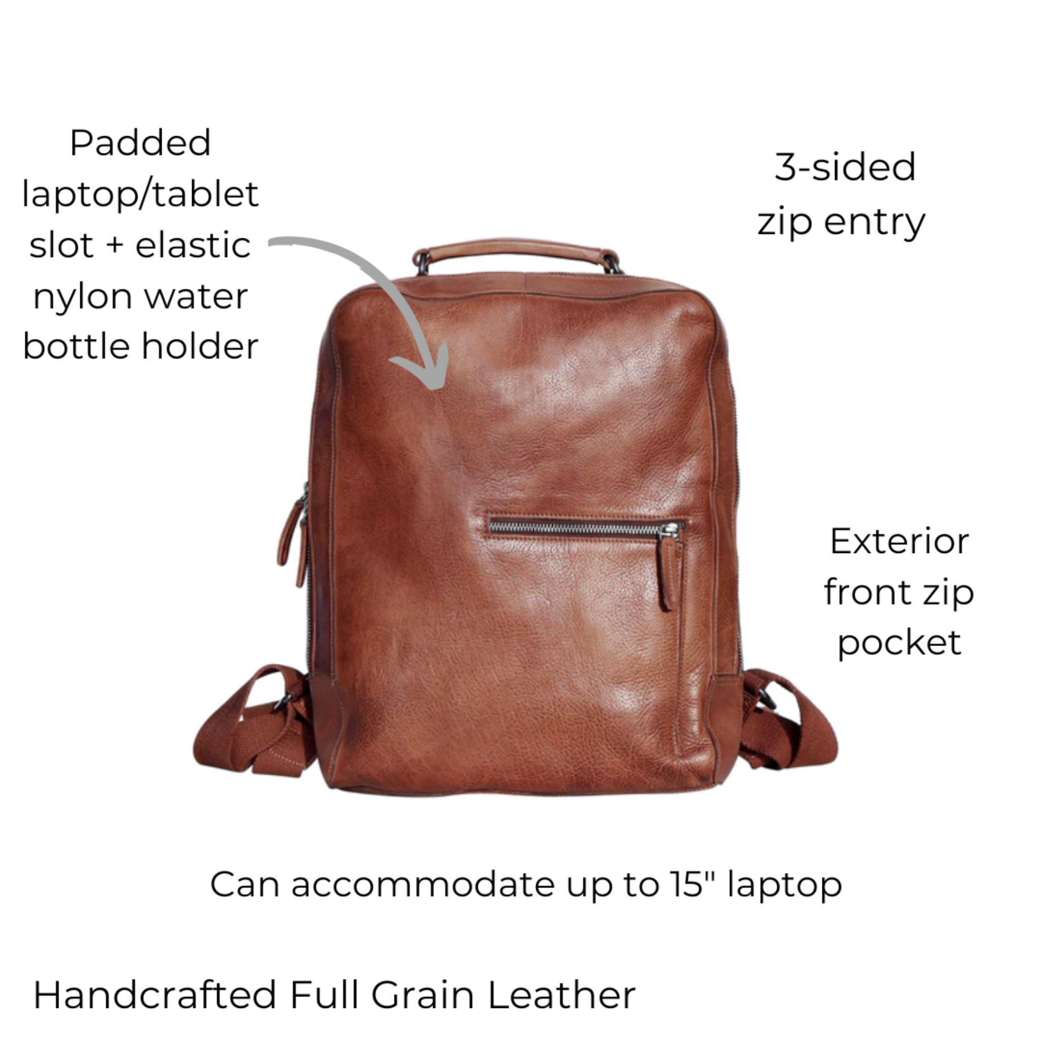 McKinney Backpack – Latico Leathers