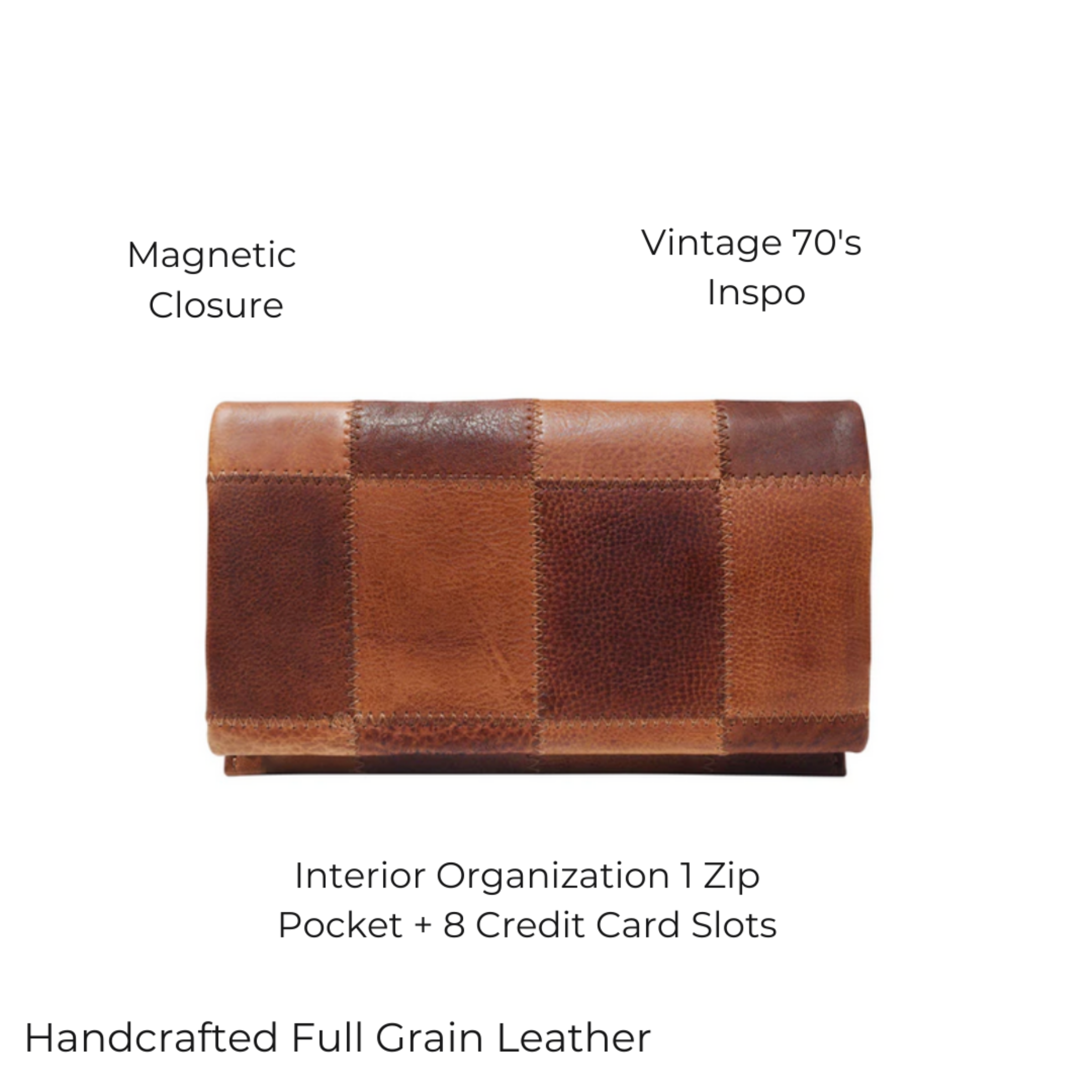 Patch Wallet – Latico Leathers